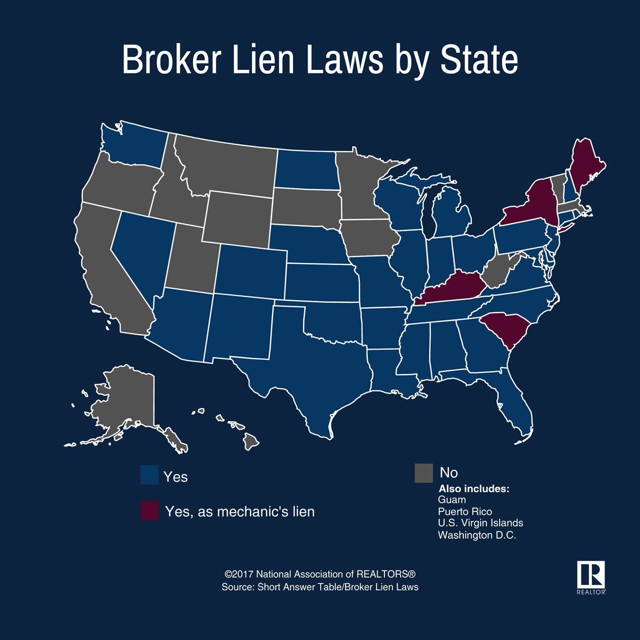 Commercial Broker Lien Laws