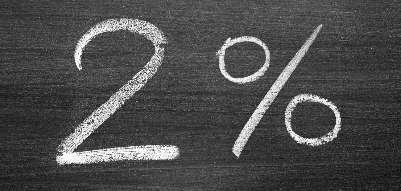 You May Be Only 2 Percentage Points Away From Profitability